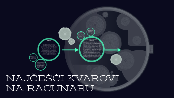 NAJČEŠĆI KVAROVI NA RACUNARU by Александар Радивојевић on Prezi
