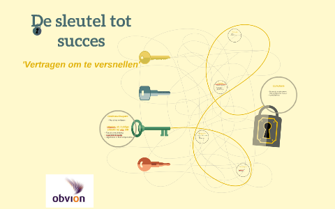 'Vertragen om te versnellen' by annemieke feijten on Prezi