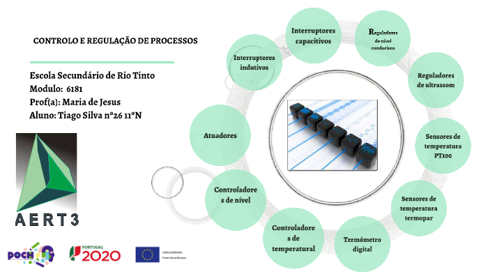 CONTROLO E REGULAÇÃO DE PROCESSOS by Tiago Silva on Prezi