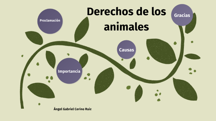 Derechos de los animales by Karime Rodríguez on Prezi