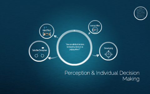 Selective Perception by Andrew Lane on Prezi