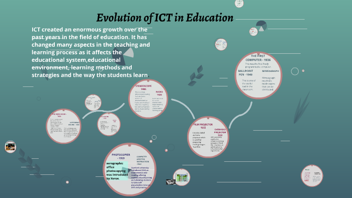Evolution of ICT in Education by sheila camila on Prezi