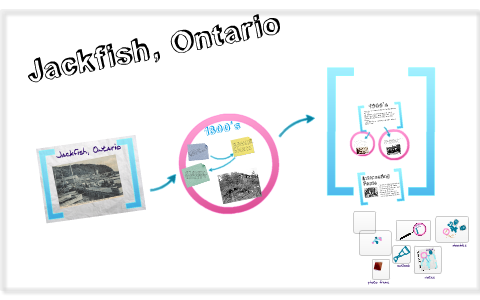 Jackfish, Ontario by jessie kashuba on Prezi