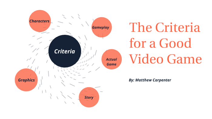 Criteria of a Good Game by matthew carpenter on Prezi