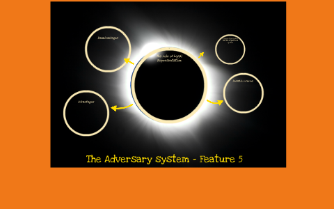 The Adversary System - Feature 5 by Tara Russell on Prezi