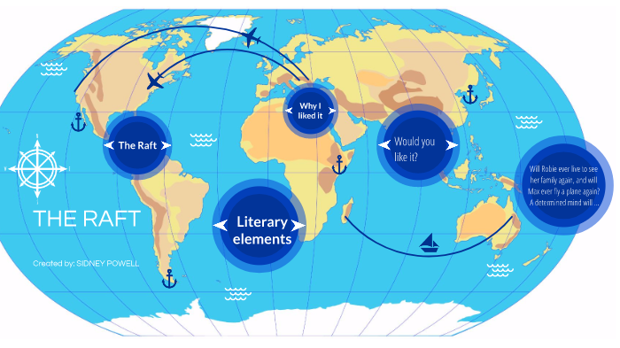The Raft, Book talk project by Sidney Powell on Prezi