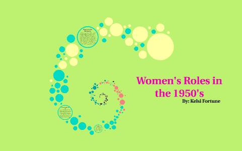 Women's Roles in the 1950's by Kelsi Fortune on Prezi