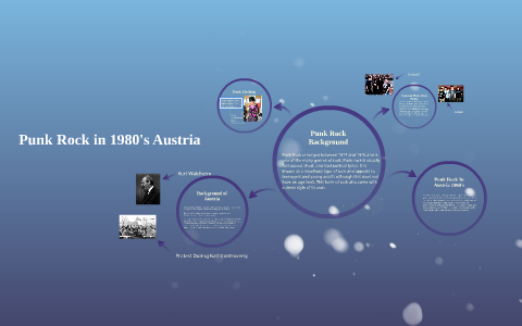 Punk Rock in Austria 1980's by Cesar Saint Hilaire on Prezi