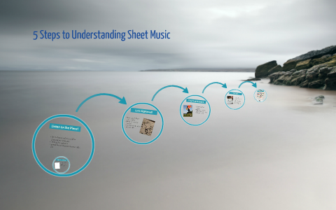 5 Steps to Understanding Sheet Music by Isaac Dahl on Prezi