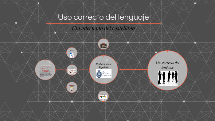 Uso correcto del lenguaje by Pedro Chanqueo on Prezi