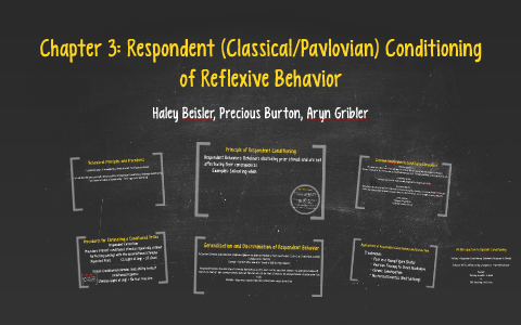 Chapter 3: Respondent Conditioning of Reflexive Behavior by Aryn ...