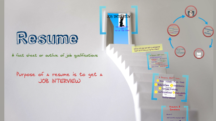 Writing a Resume by Carolyn Daugherty on Prezi