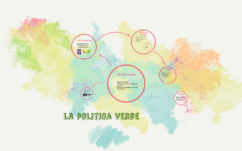 La politica Verde by laura vanessa sanchez cortes on Prezi