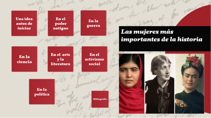 LAS MUJERES MÁS IMPORTANTES DE LA HISTORIA by María Fernanda Triana ...