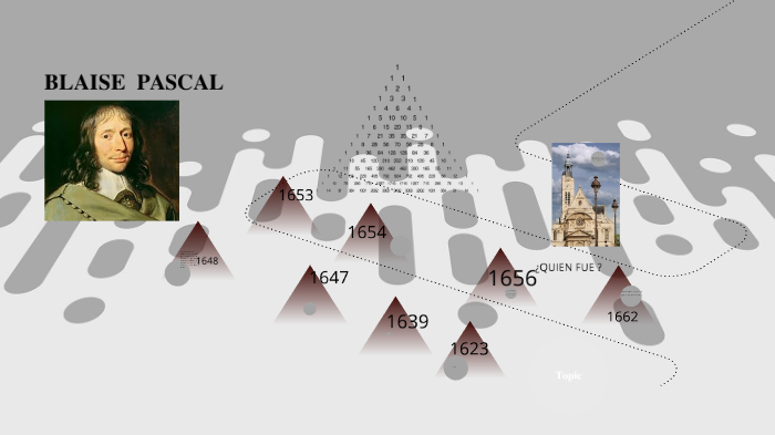 Blaise Pascal by JHON GARCIA GUERRERO on Prezi