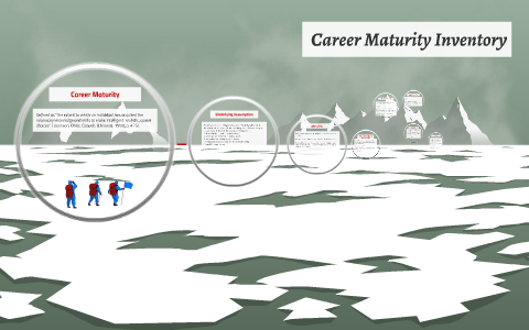 Career Maturity Inventory by on Prezi