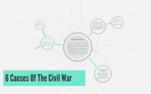 6 Causes Of The Civil War by kayesha carnegie on Prezi