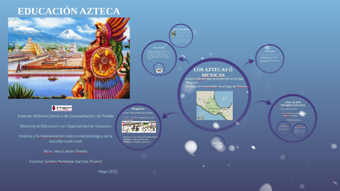 EDUCACIÓN AZTECA by Sandy Garrido on Prezi
