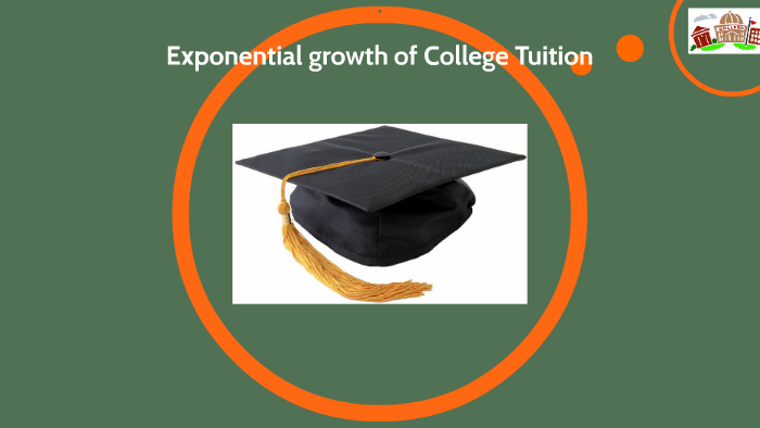 Exponential growth of College Tuition by Hannah Kessler on Prezi