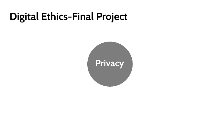 Digital Ethics-Final Project by Brittney p on Prezi