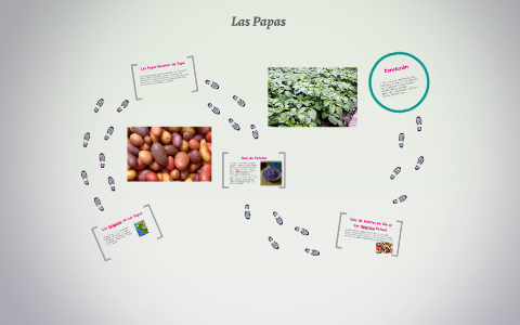 Los Origenes de La Papa by Ryan Winz on Prezi