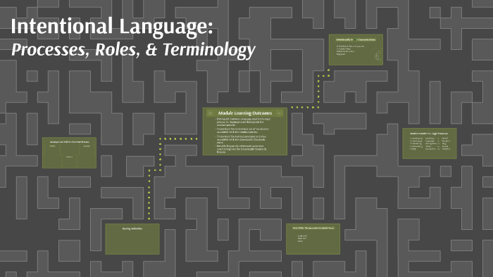 Intentional Language: by Dane Bennett on Prezi