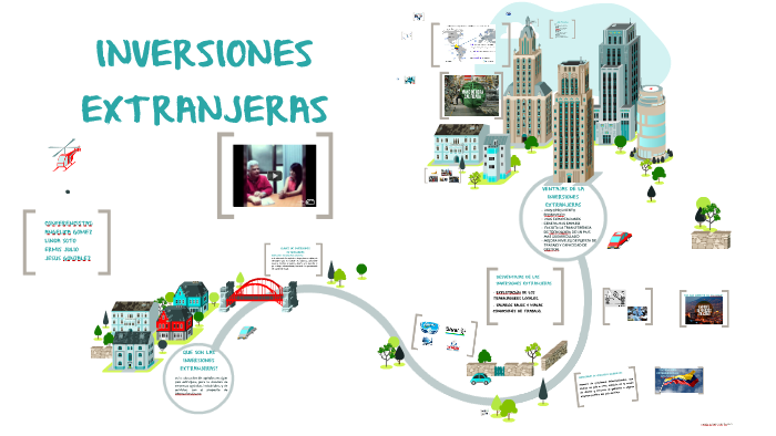que son las inversiones extranjeras? by alexander gomez hernandez on Prezi