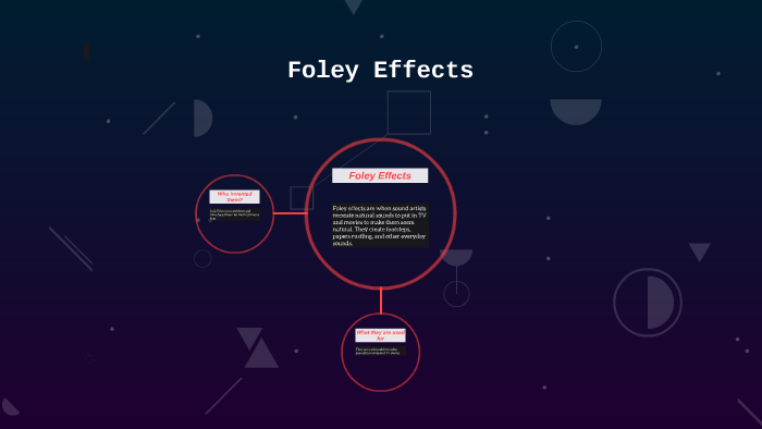 Foley Effects by Sarah Palmarozzo on Prezi