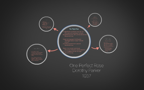 One Perfect Rose by Dorothy Parker by Anastasia Pittington on Prezi