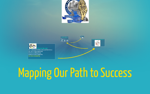Mapping Our Path to Success by Scott MacMillan on Prezi