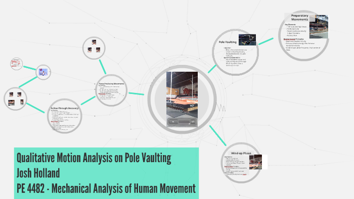 Qualitative Motion on Analysis on Pole Vaulting by Josh Holland on Prezi