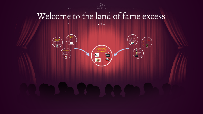 Welcome to the land of fame excess by Jonatha Alberto on Prezi