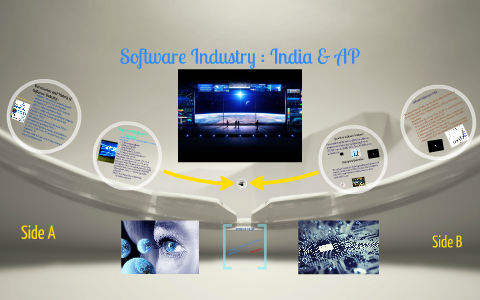 Software Industry : India by shravan jain on Prezi