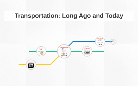 Transportation: Long Ago and Today by Marie Bunni on Prezi