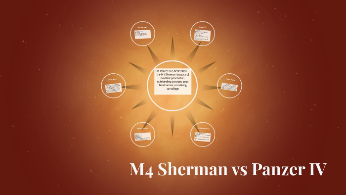 M4 Sherman vs Panzer IV by Nate Fleming on Prezi