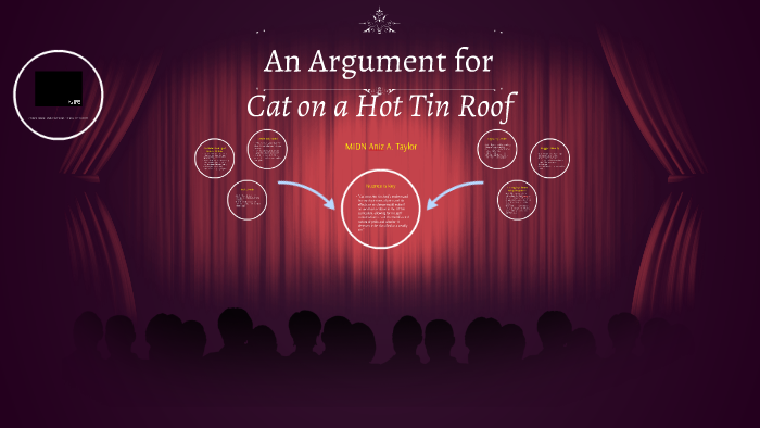 An Argument for Cat on a Hot Tin Roof by Aniz Tay on Prezi