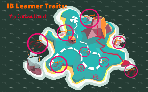 IB Learner Traits by Carissa Church on Prezi