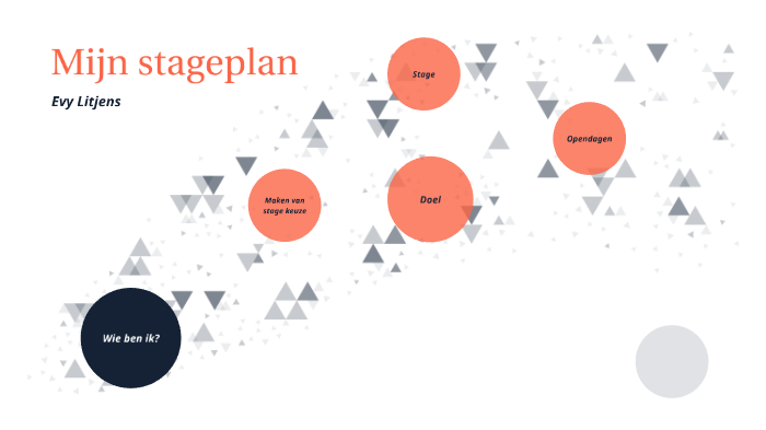 mijn stageplan VW4+ by Evy Litjens on Prezi