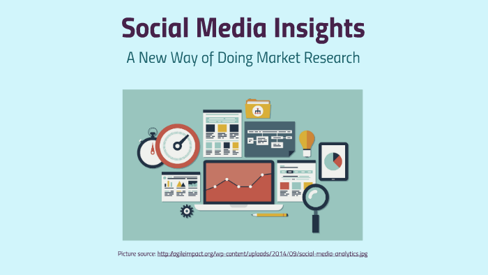 Exploring the Iceberg of Social Media Insights by Cristina Iacobescu on ...