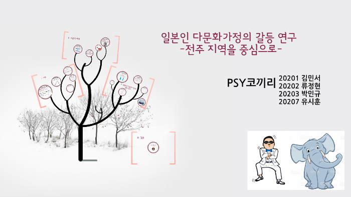 일본인 다문화가정 by Danny Rhyu on Prezi