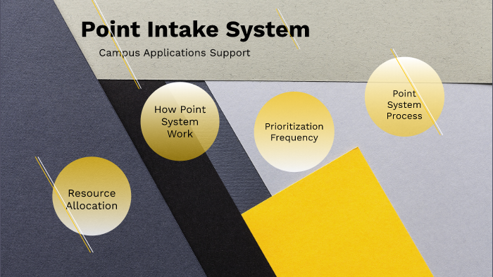 CAS Point System by Nam Nguyen on Prezi