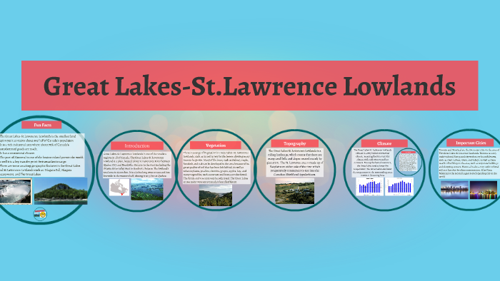 Great lakes St.lawrence lowlands by Jennifer Nguyen on Prezi