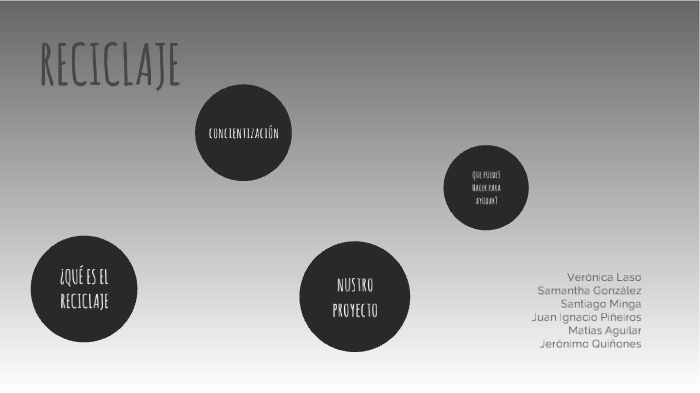 RECICLAJE by Verónica Laso on Prezi