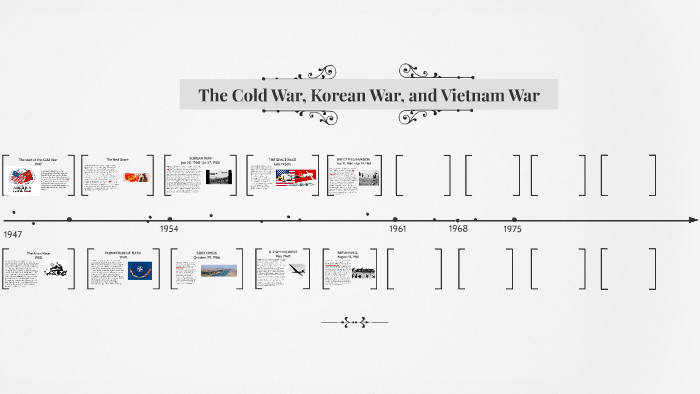 The Cold War, Korean War, and Vietnam War by Amanda Fisher on Prezi