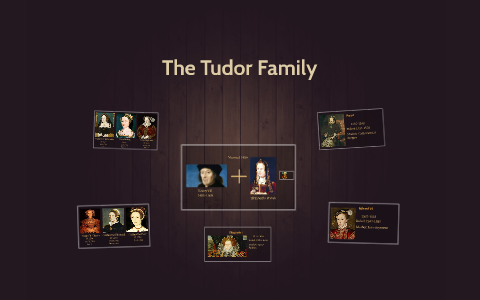 The Tudor Family by Lauren Riley
