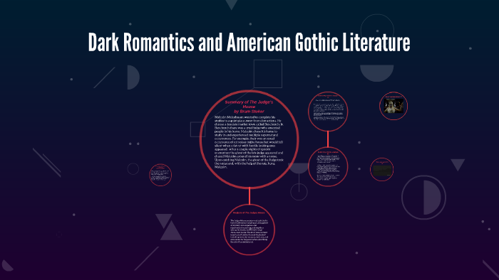 Gothic Powerpoint by on Prezi