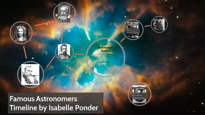 Astronomers Timeline by Marisa Joyner on Prezi