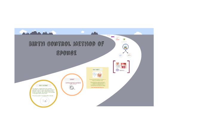 Birth Control Method: Sponge by Mehak Khan on Prezi