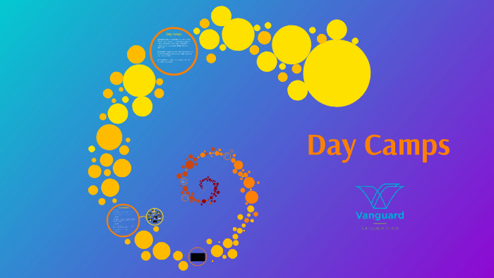 Vanguard Language Studio by Valeria Felder on Prezi
