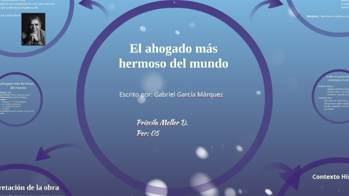 El ahogado más hermoso del mundo by Priscila MD on Prezi